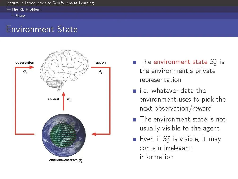 《强化学习导论》经典课程10讲，DeepMind大神David Silver主讲-CSDN博客