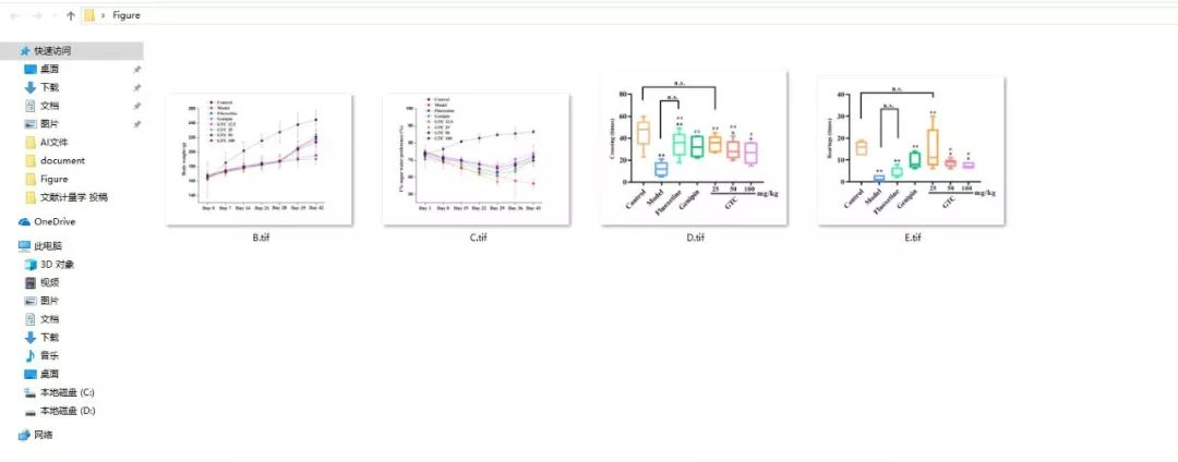 如何使用AI进行SCI组图_如何用ai拼图发表sci-CSDN博客