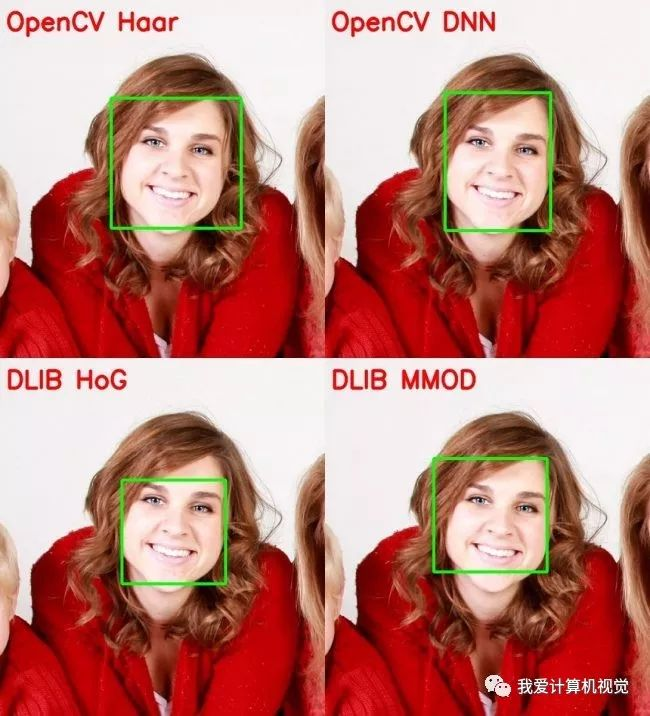 OpenCV vs Dlib 人脸检测比较分析-CSDN博客