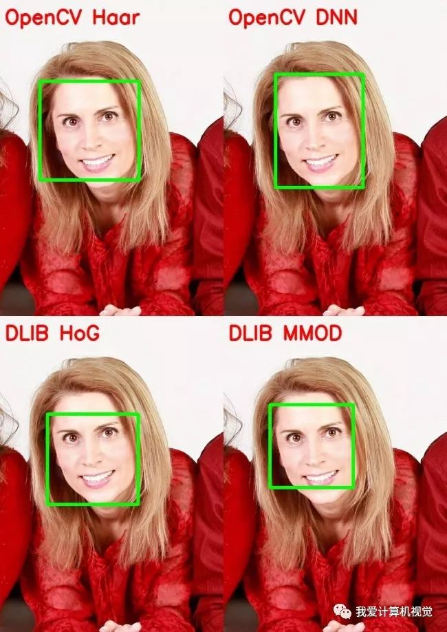OpenCV vs Dlib 人脸检测比较分析-CSDN博客