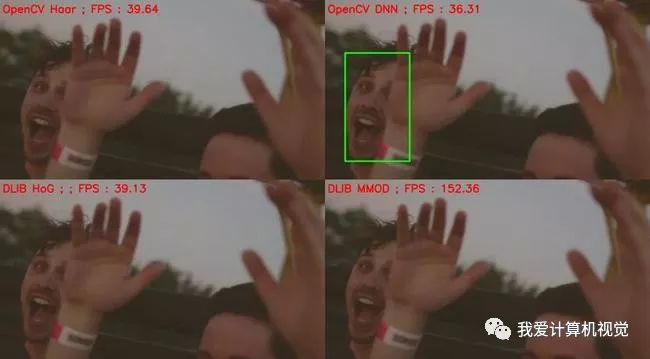 OpenCV vs Dlib 人脸检测比较分析-CSDN博客