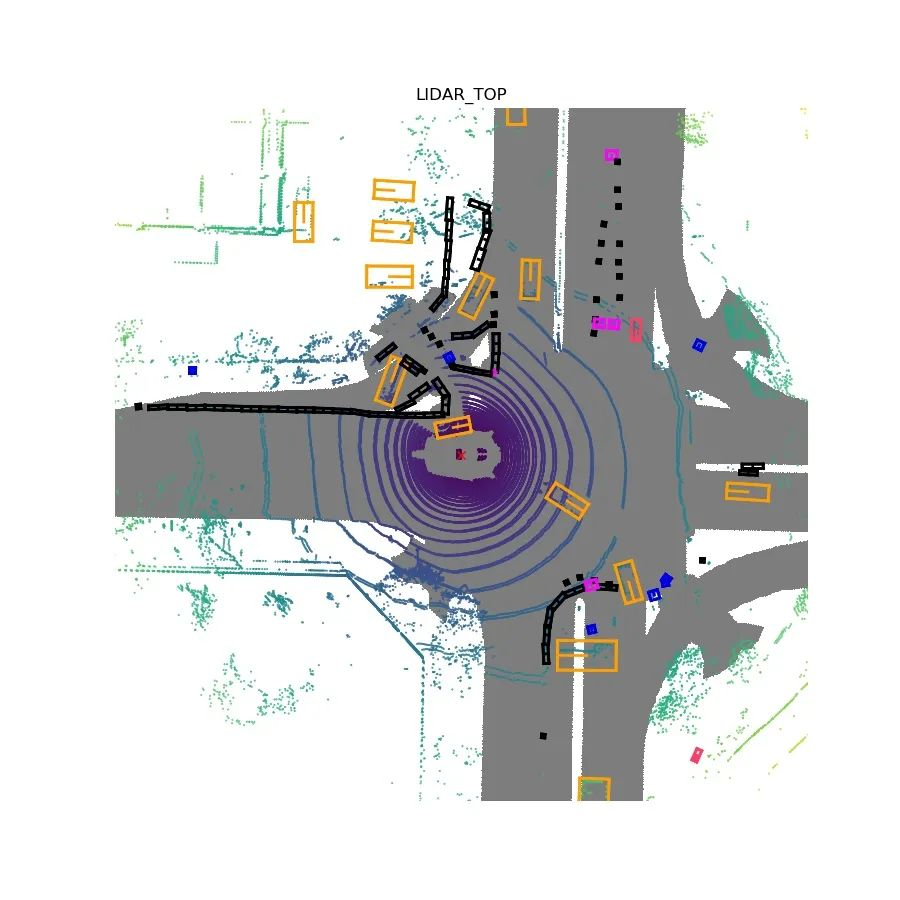 MMDetection3D：新一代通用3D目标检测平台-CSDN博客