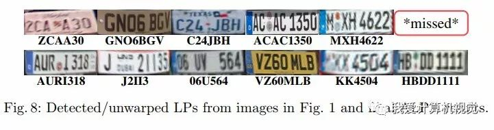 车辆检测，车牌识别WPOD-NET OCR-Net_wpodnet-CSDN博客