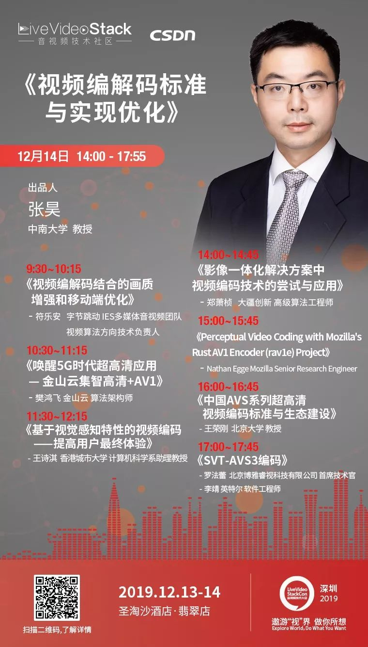LiveVideoStackCon深圳-编解码的三足鼎立-CSDN博客