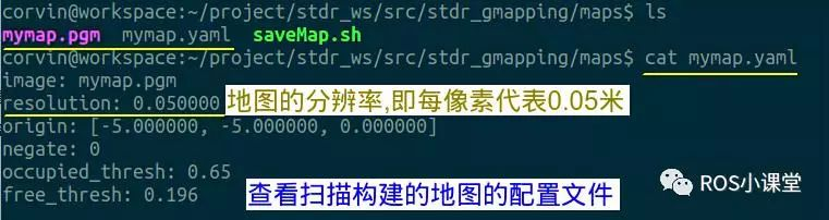 ros-navigation学习笔记（四）costmap代价地图_利用代价地图进行碰撞检查时,不需要对故障物进行膨胀-CSDN博客
