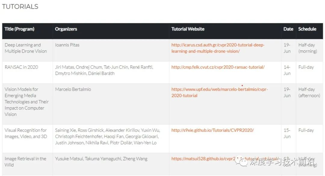 【CVPR2020来啦】不容错过的29个教程Tutorial ！（附Slides下载链接）-CSDN博客