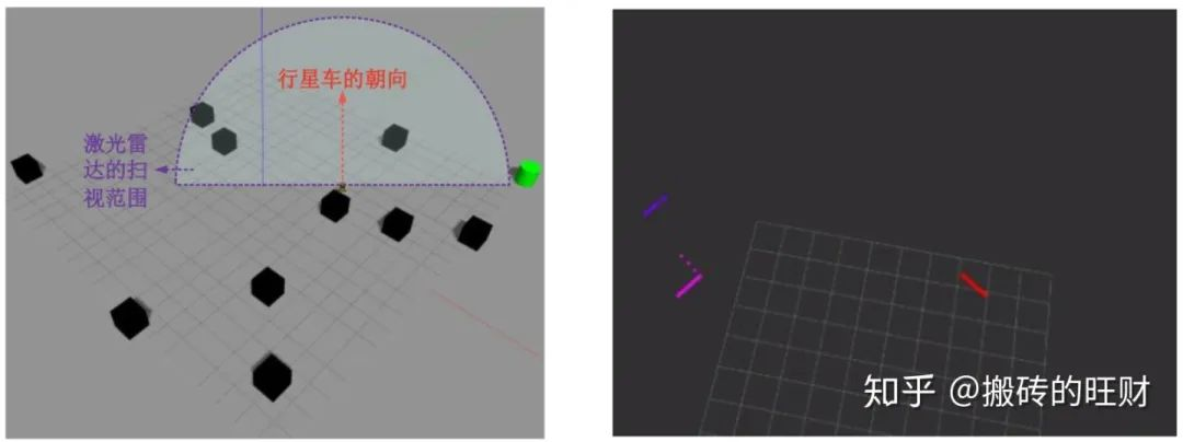 完整代码 | 手把手带撸基于DRL的自动驾驶路径规划算法「AI工程论」-CSDN博客