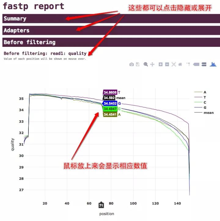 fastp: 极速全能的FASTQ文件自动质控+过滤+校正+预处理软件-CSDN博客