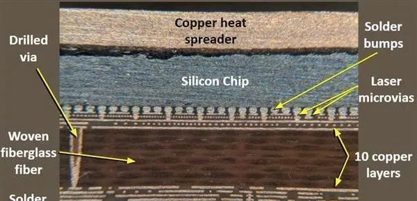 CPU处理器高清切片，看看基板和散热！-CSDN博客