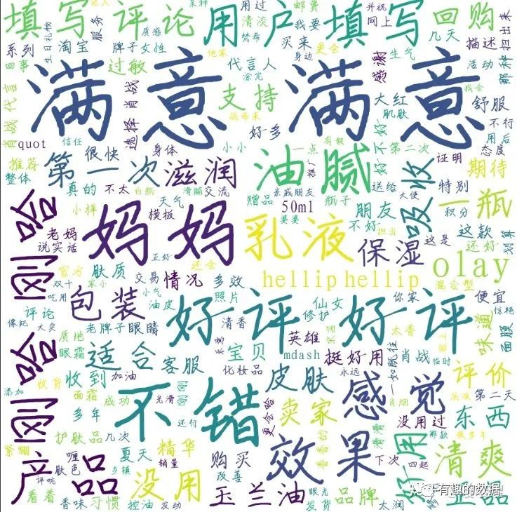 Python爬虫1：天猫评论的爬取（附词云解析）爬取评价数据编写爬虫评论数据主要爬取评价评分 Csdn博客 