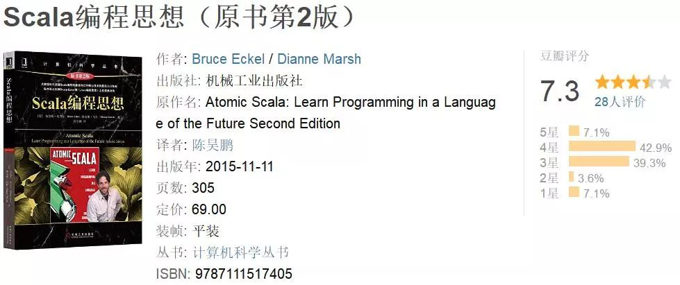 看完scala的薪资待遇，我决定转行了！scala语言就业 Csdn博客 