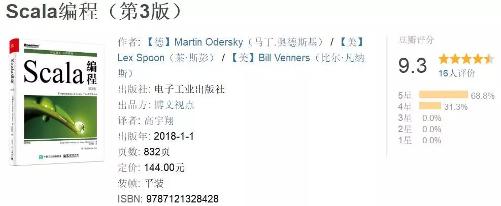 看完scala的薪资待遇，我决定转行了！scala语言就业 Csdn博客 