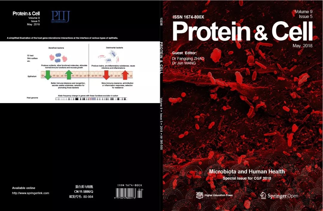Protein&Cell综述|解析宿主基因组和微生物的复杂互作(王军组作品，万字全文翻译)...-CSDN博客