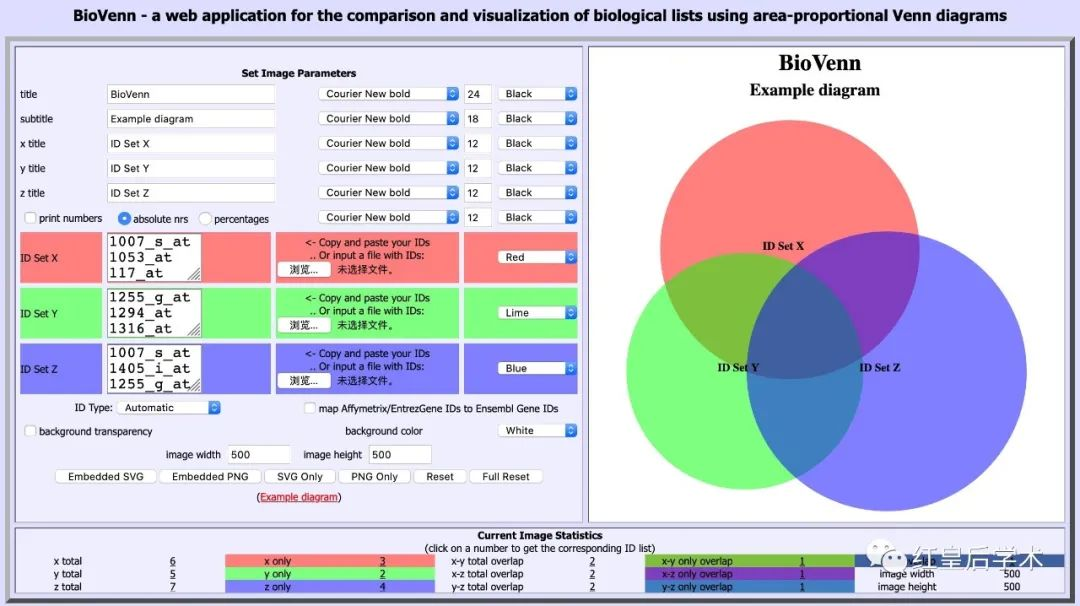 100个在线生信小工具-CSDN博客