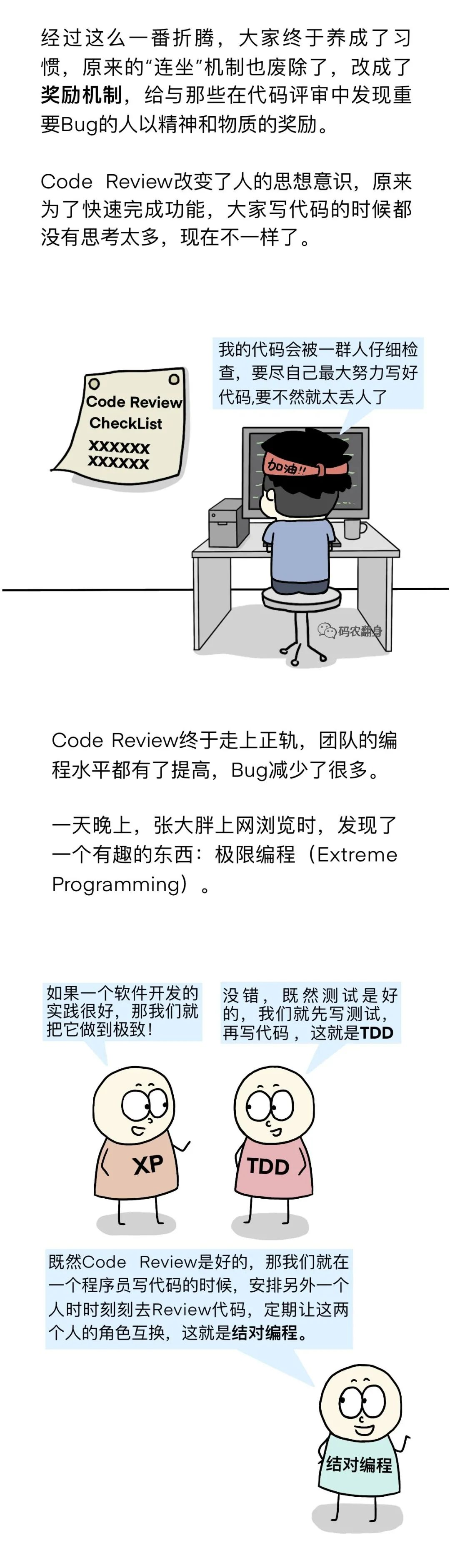漫画 | Code Review的巅峰_码农翻身漫画-CSDN博客