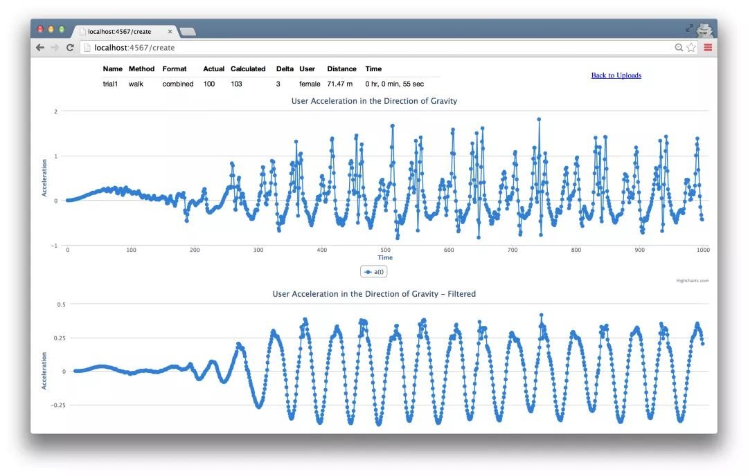 GitHub 上的“神书”：《500 Lines or Less》-CSDN博客