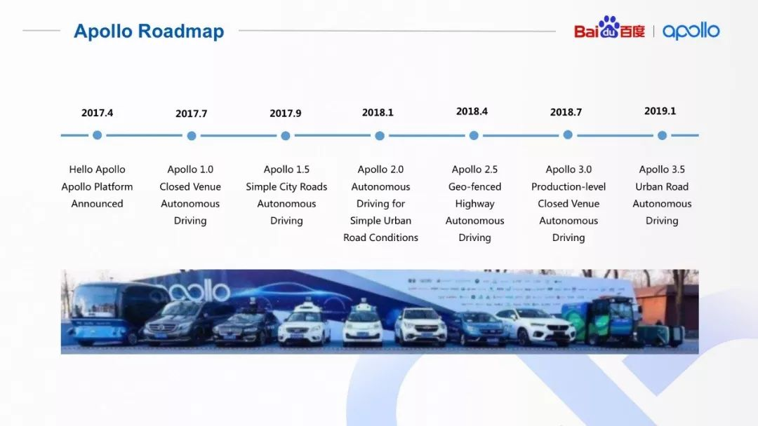 Apollo 障碍物感知5大板块（推荐了解）_标定间-CSDN博客