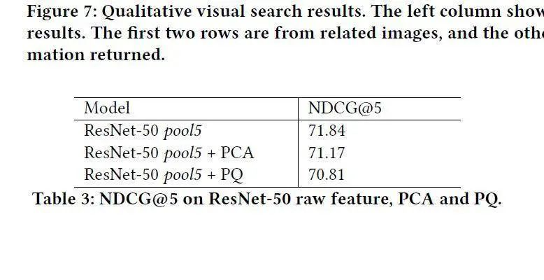 Chat with Milvus #10 - Milvus 性能指标（ANN-benchmarks）-CSDN博客