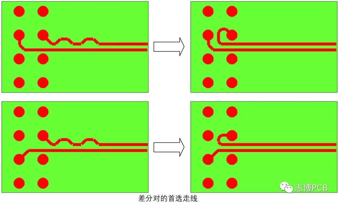 三分钟带你看懂HDMI接口的PCB设计_hdmi阻抗-CSDN博客