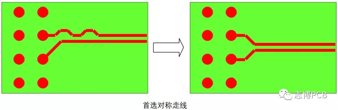 三分钟带你看懂HDMI接口的PCB设计_hdmi阻抗匹配-CSDN博客