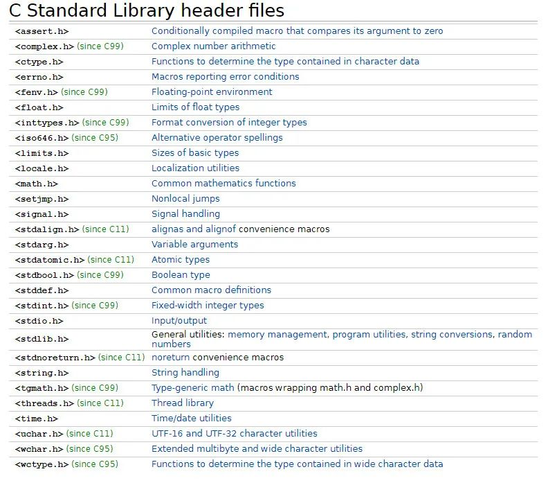 嵌入式linux Linux下的应用开发基础分享开发lniux应用 Csdn博客 