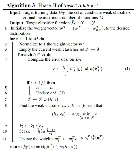 多源迁移学习相关研究回顾-CSDN博客