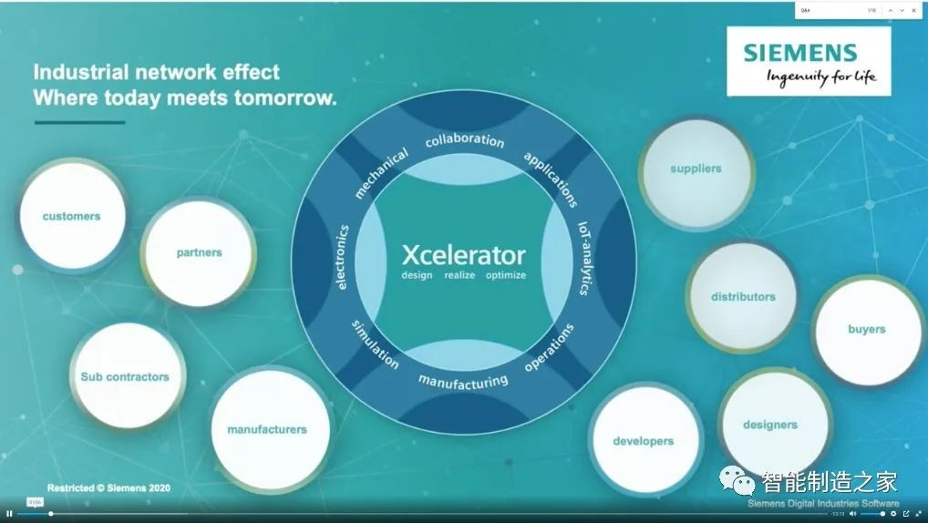 西门子推出Teamcenter X，官方免费体验，基于云的PLM究竟香不香？_智能制造之家的博客-CSDN博客