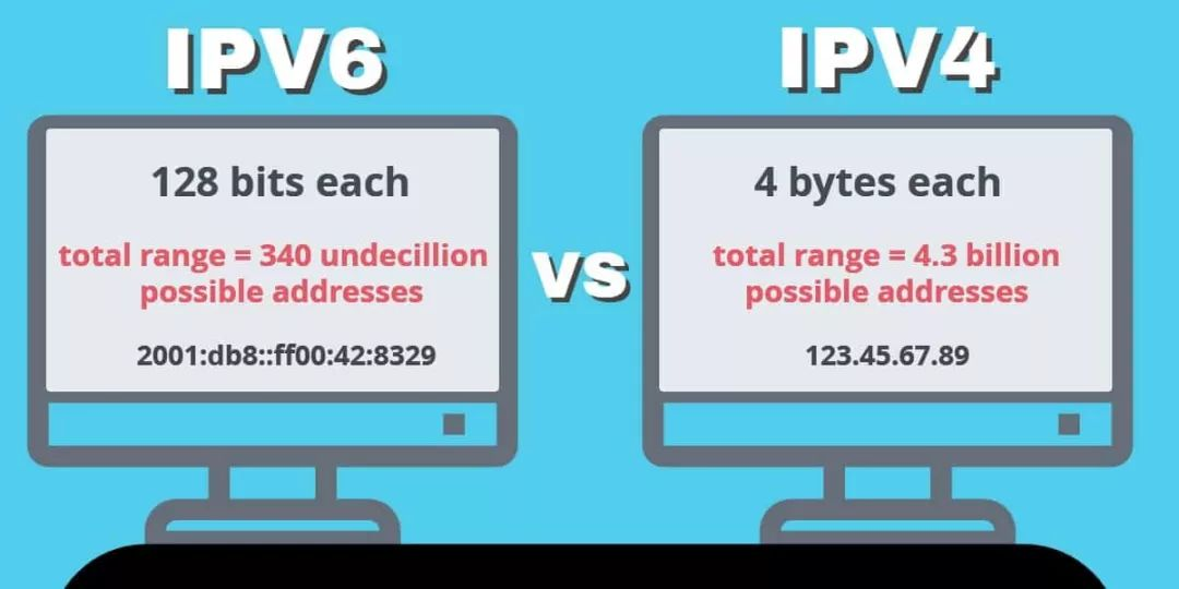 最后一个 IPV4 地址分配完毕，正式向IPV6过渡！-CSDN博客