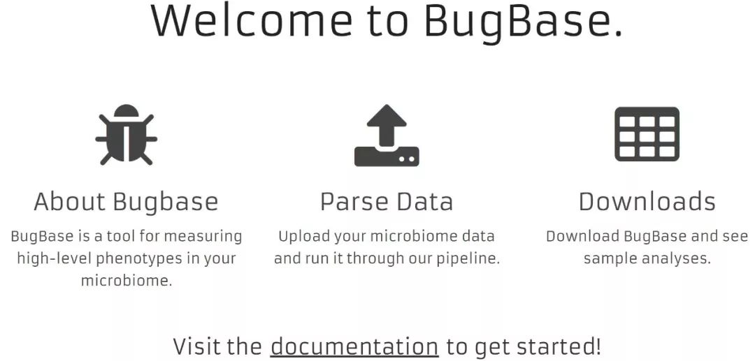 16S预测细菌表型-bugbase：革兰氏阴阳、生物膜、致病力、移动元件、氧气消耗等...-CSDN博客