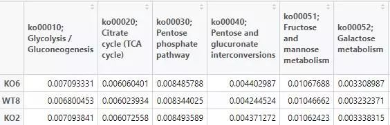 功能预测之Tax4Fun-CSDN博客