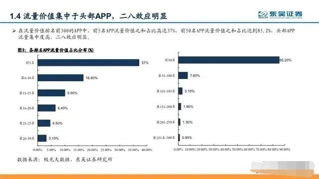 2020年数据中心IDC深度报告-CSDN博客