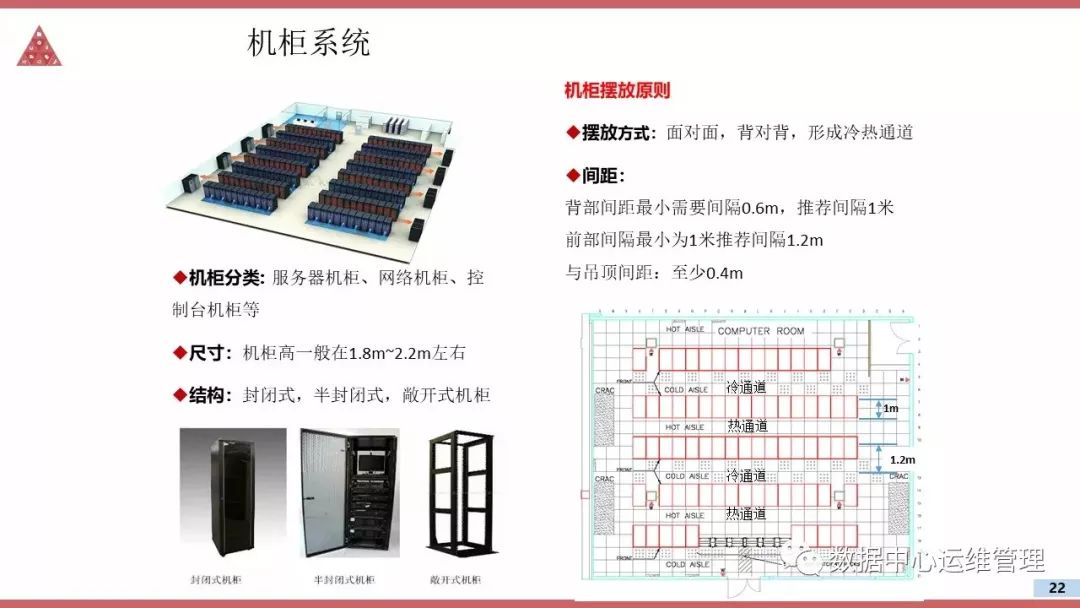 云计算数据中心规划设计方案-CSDN博客
