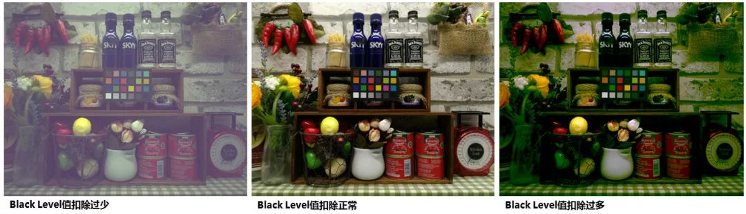 技术科普丨黑电平：你真的懂“黑”吗?_black level-CSDN博客