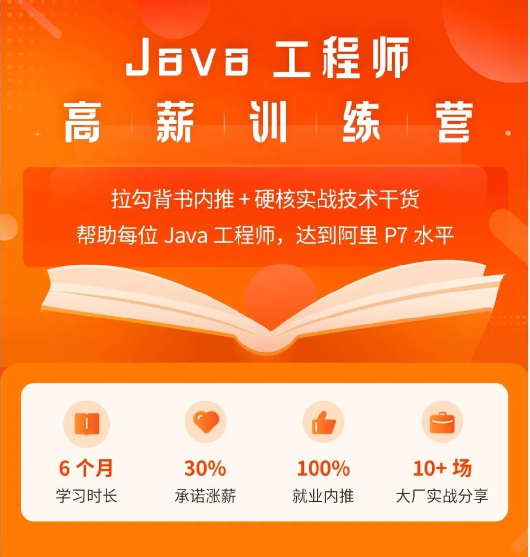 企业最喜欢招聘什么样的Java程序员？谈谈我的看法-CSDN博客