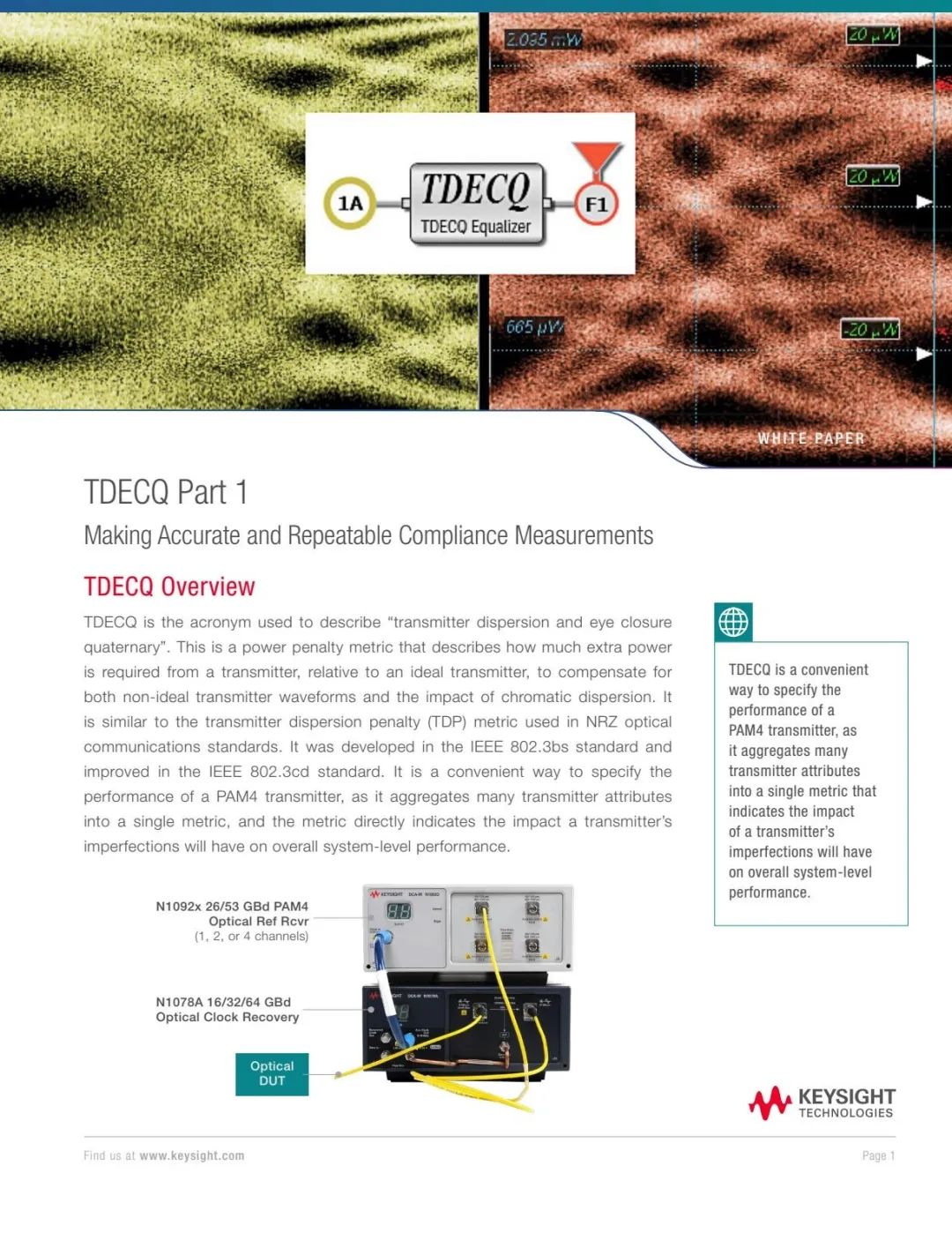 真相只有一个，深入洞察PAM4！-CSDN博客