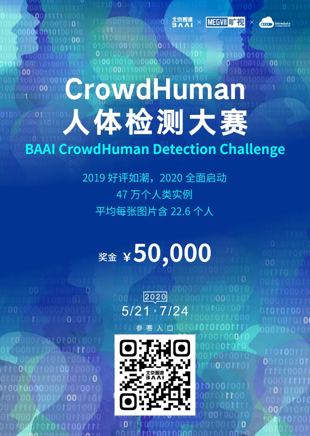 47万实例数据集，智源联合旷视发布2020 CrowdHuman人体检测大赛-CSDN博客