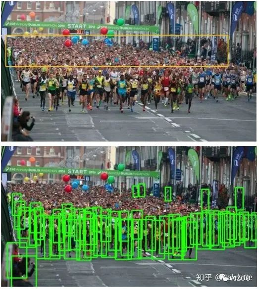 Crowdhuman人体检测比赛第一名经验总结-CSDN博客