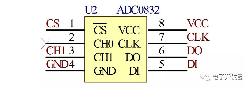 AD0832模数转换芯片介绍_adc0832转换芯片-CSDN博客
