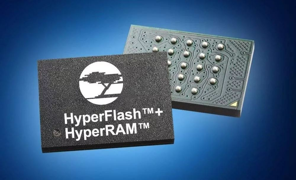 ROM、RAM、FLASH知识汇总_512mb ram,16mb flash-CSDN博客