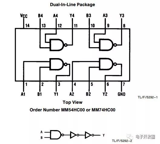 74hc和74ls的区别_74ls系列_74hc系列_74hc芯片
