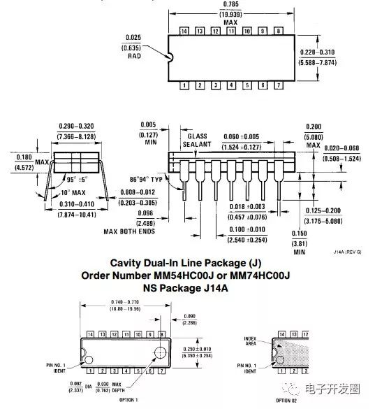 74HC00 - 四路2输入与非门-CSDN博客