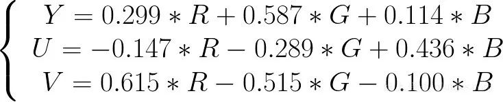 一文读懂 YUV 的采样与格式_yuv下采样-CSDN博客