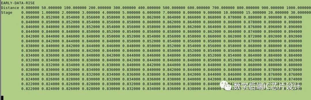 每天学命令 -CSDN博客