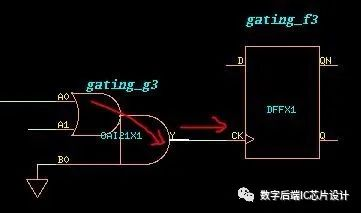 每天学命令 -CSDN博客