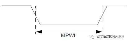 每天学命令 -CSDN博客