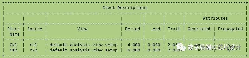 每天学命令 -CSDN博客