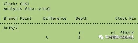 每天学命令 -CSDN博客