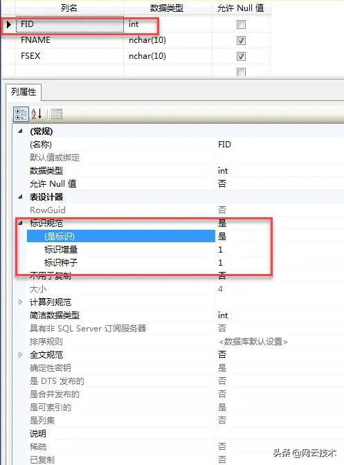 Sql小技巧：一张表中存在两行完全一致的数据，如何删除？ Csdn博客 