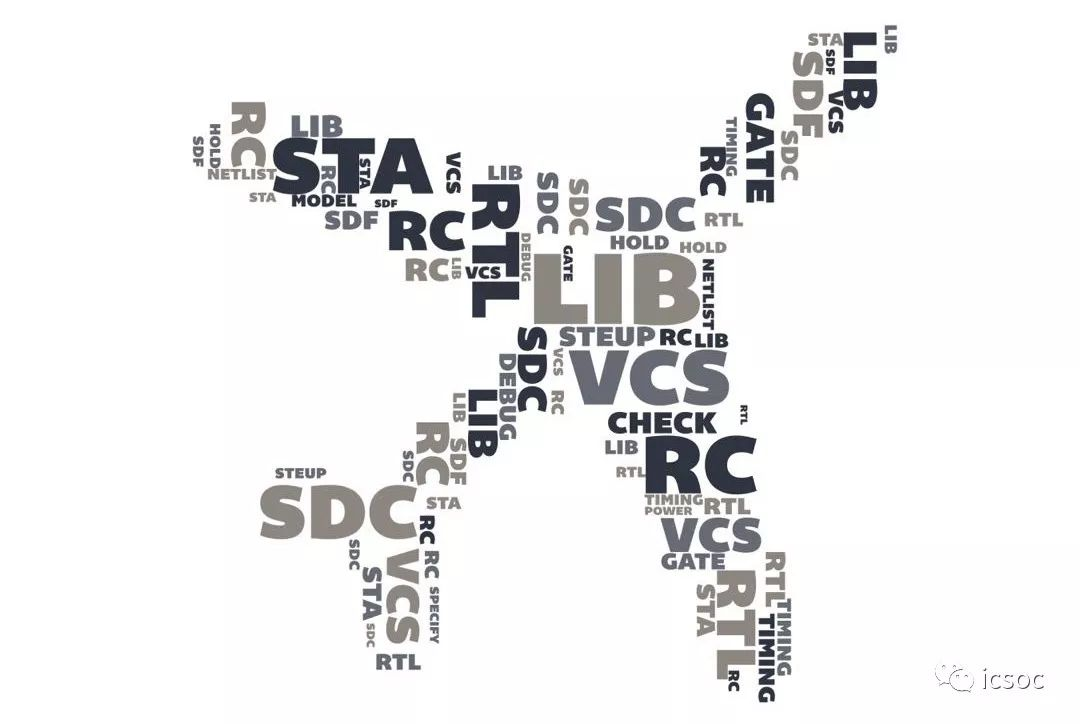 VCS门级仿真系列文章之sdf文件和$sdf_annotate反标 - 程序员大本营