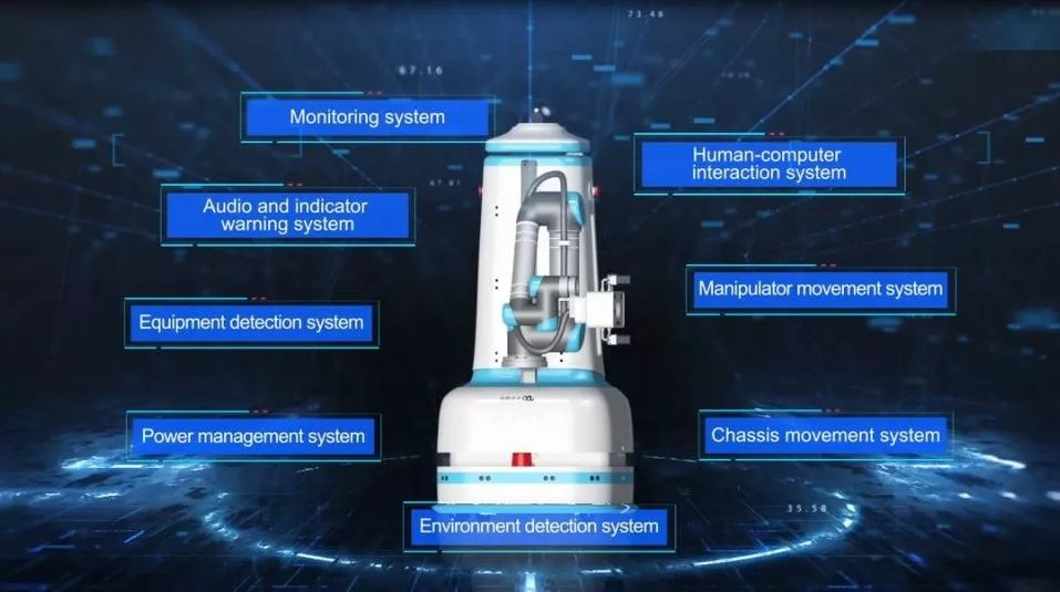 京东数科商用智能机器人首次亮相2019CES-CSDN博客